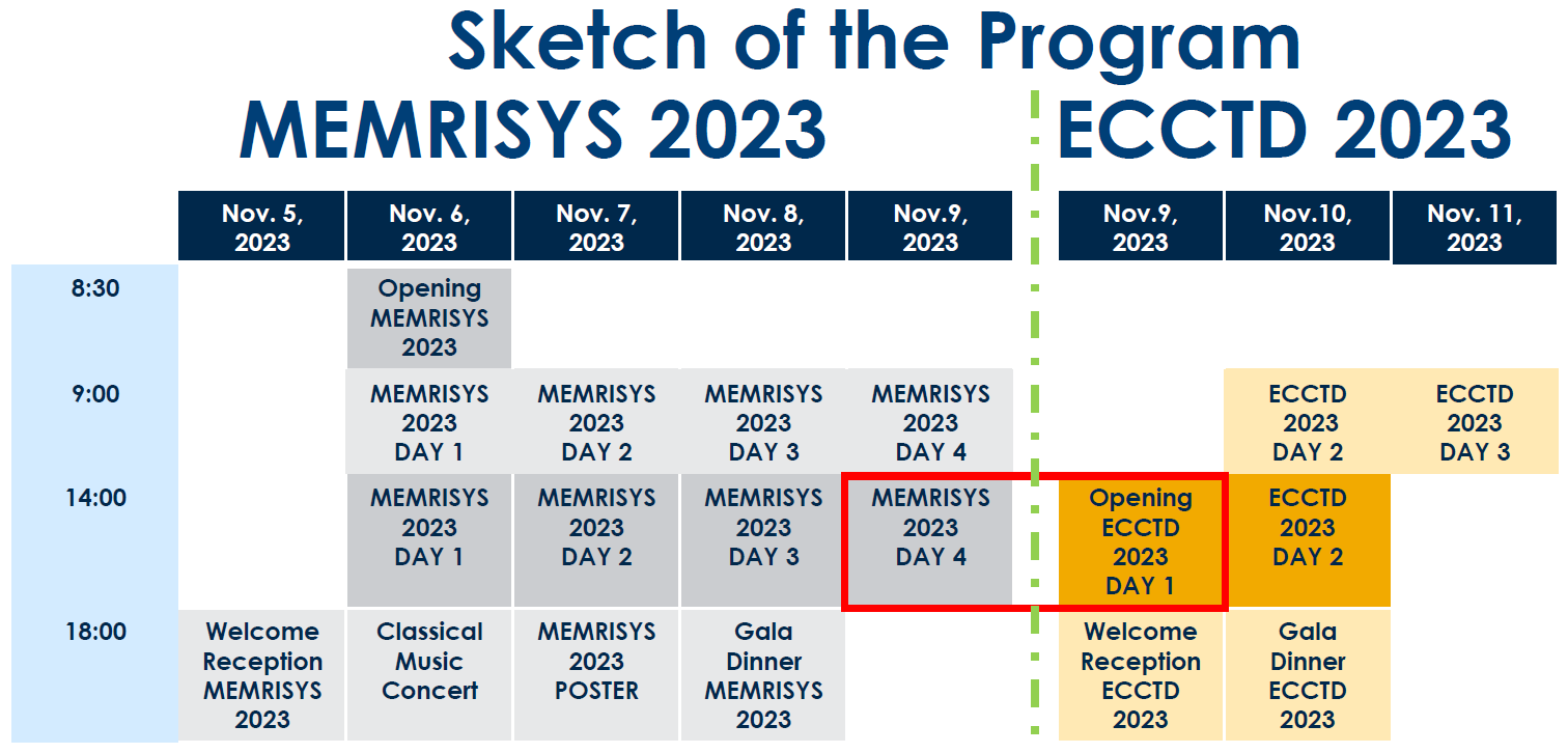 Program – Memrisys2023